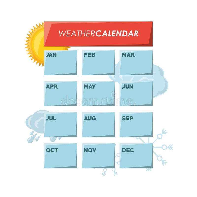 Weather and climate design stock illustration. Illustration of simple ...