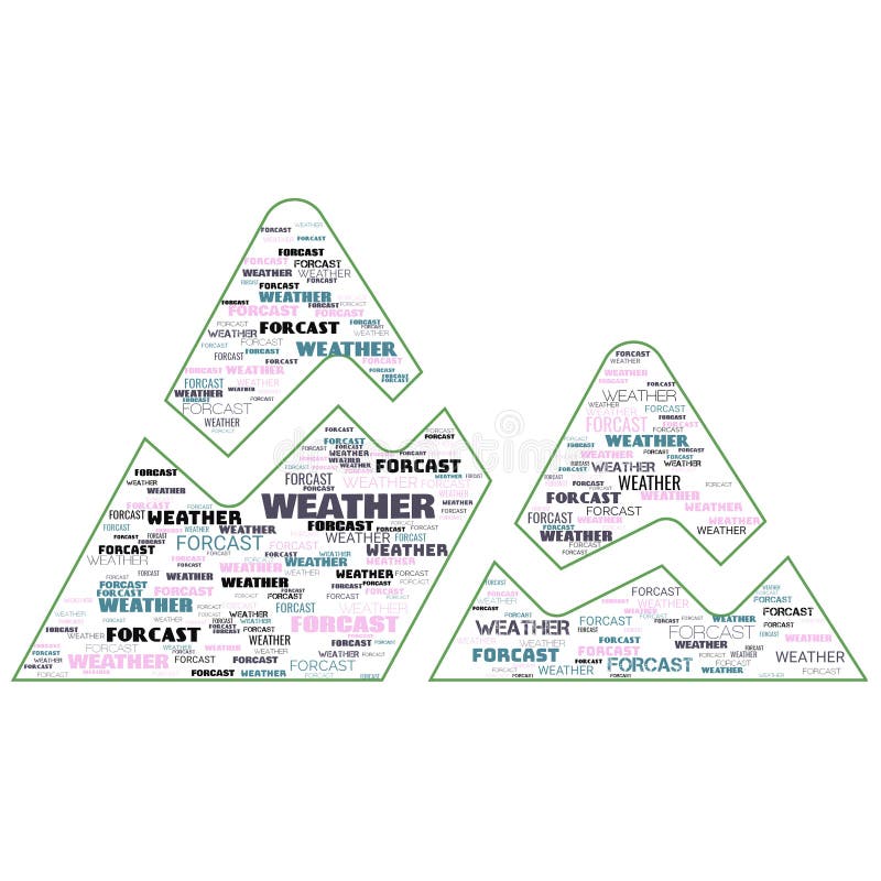 Weather Clouds Sky Forecast Text Abstract Stock Illustration ...