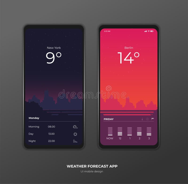 Weather Forecast App Ux Ui Design Mockup Vector Stock Vector ...
