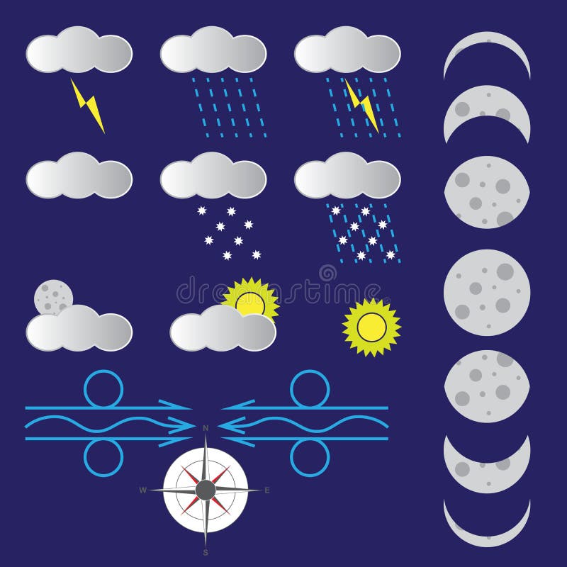 Weather forecast icons stock vector. Illustration of forecast - 69460693