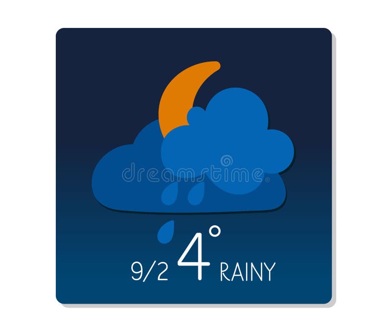 Weather Forecast Indicating Rain with Temperature Details for September ...