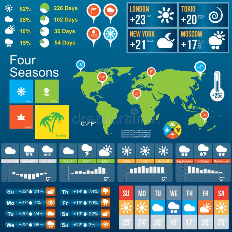Forecast Stock Illustrations – 166,196 Forecast Stock Illustrations ...