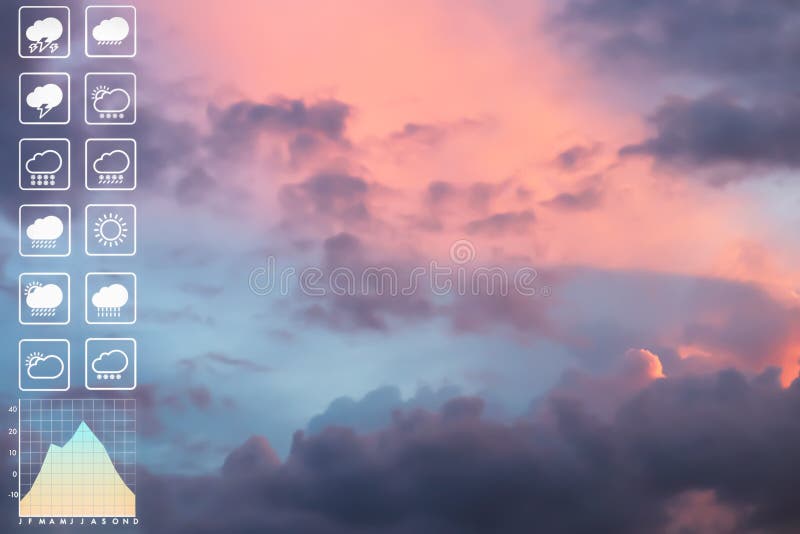 Weather Forecast Symbol Data Presentation with Graph and Chart on ...