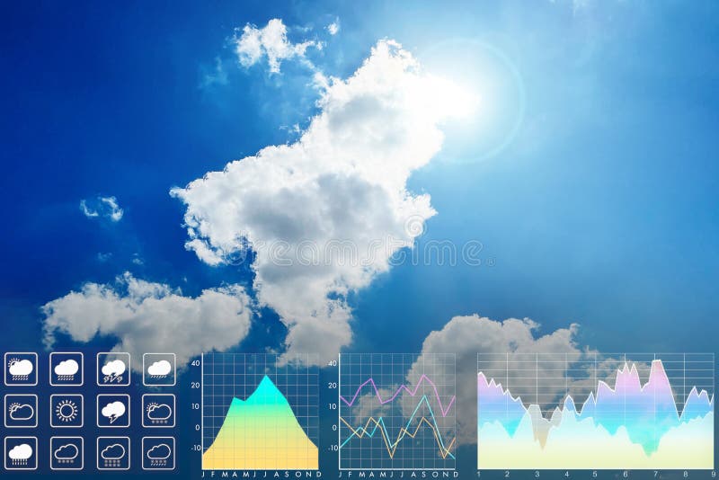 Weather Forecast Symbol Data Presentation with Graph and Chart on ...
