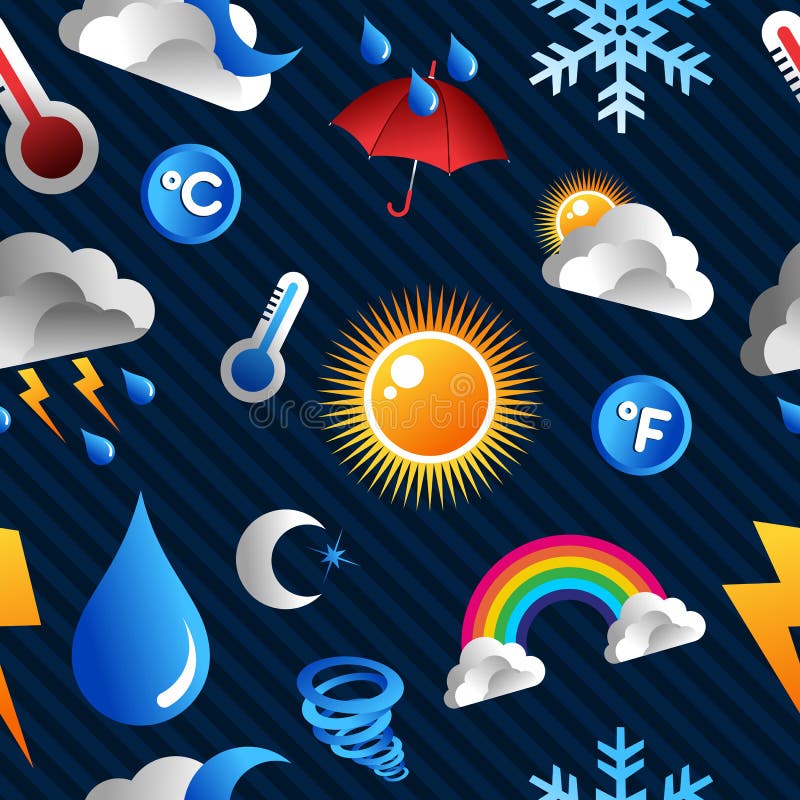 Weather Icon Pattern Background Stock Vector - Illustration of cloudy ...