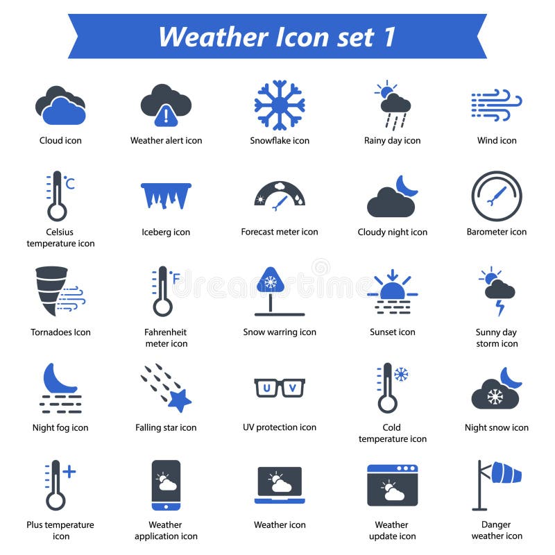 Weather Icon Set 1 stock vector. Illustration of wind - 298615168