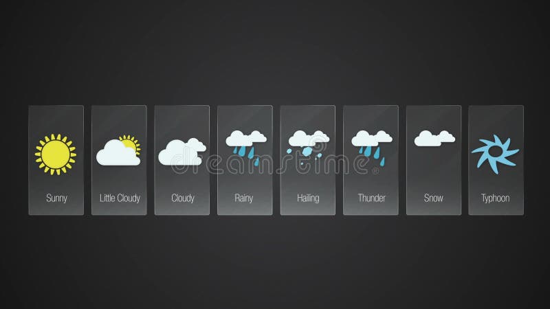 Weather icon set animation stock footage. Video of cloudy - 55851068