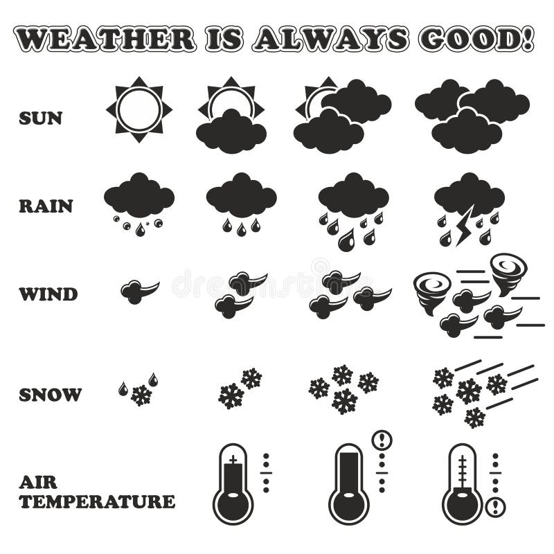Weather Weak Stock Illustrations – 71 Weather Weak Stock Illustrations ...
