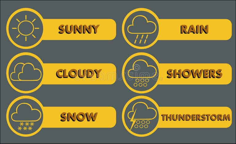 Weather Labels Stock Illustrations – 776 Weather Labels Stock ...