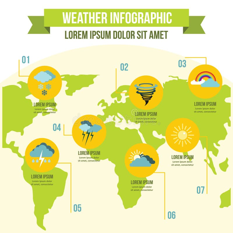 Weather Infographic Concept, Flat Style Stock Vector - Illustration of ...