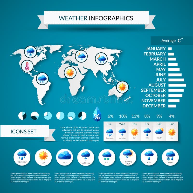 Weather Infographics Set stock vector. Illustration of information ...