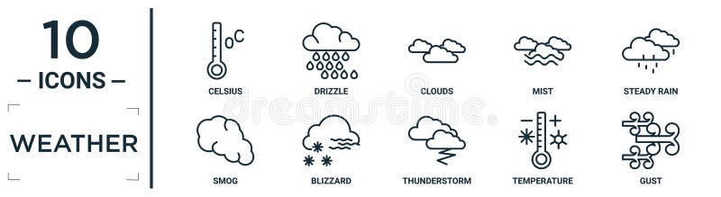Gust Icons Stock Illustrations – 88 Gust Icons Stock Illustrations ...