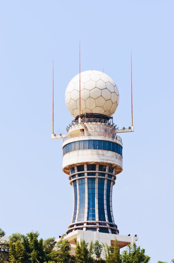 Ball, Radar Ball, Weather Radar, Golf Ball Stock Photo - Image of ...