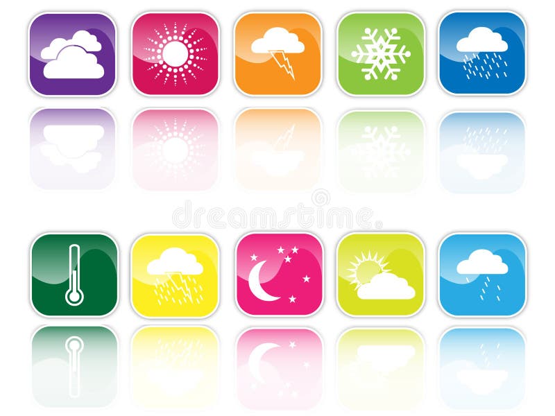 67+ Signs weather Free Stock Photos - StockFreeImages