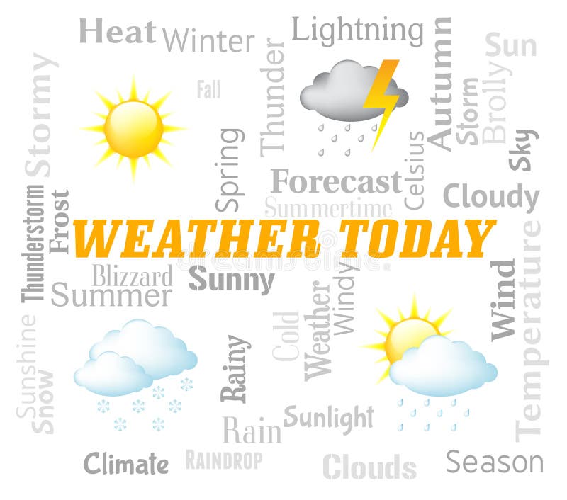 Is It Raining Right Now Clip Art