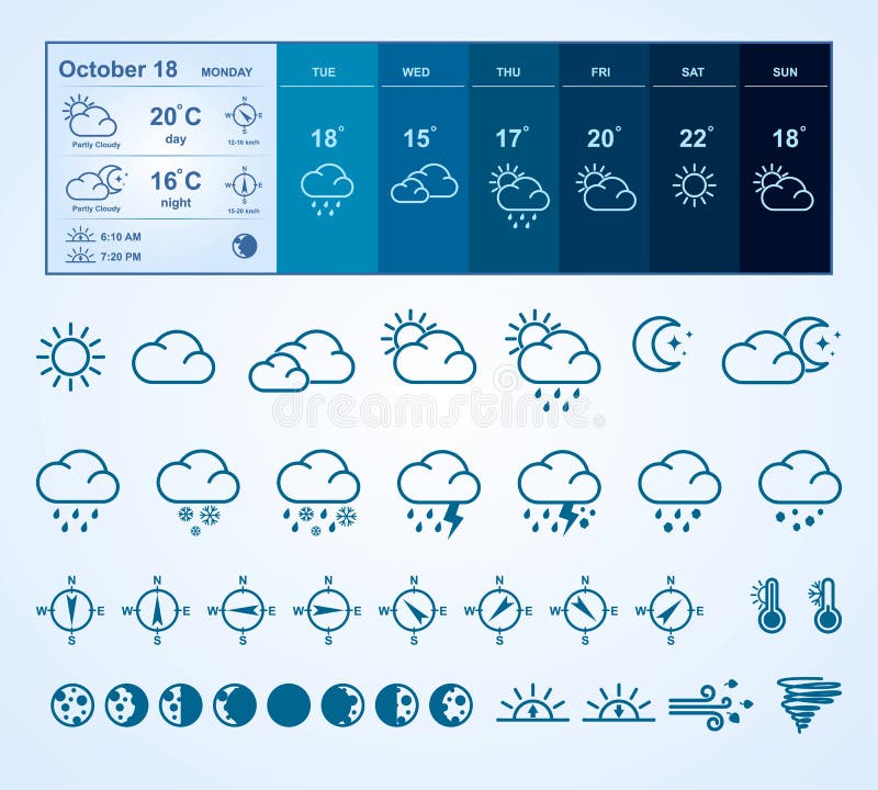 Weather icons stock vector. Illustration of forecast - 48378367