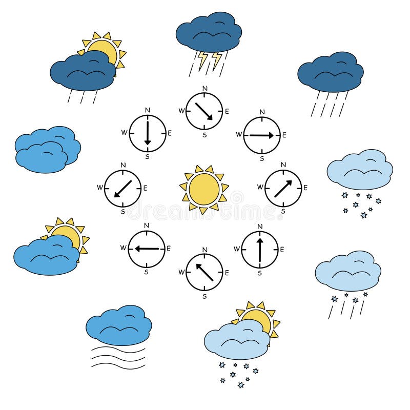 Weather and Wind Direction Icon Collection Stock Vector - Illustration ...
