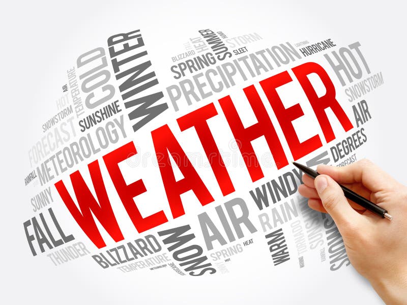Weather Word Cloud Collage Forecast Concept Background Stock Photos ...