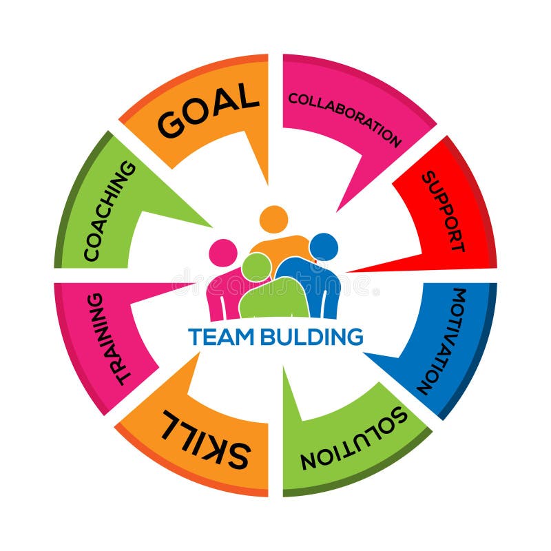 Team Building Infographic. Vector Illustration Stock Vector ...