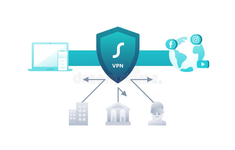 VPN connection map stock illustration. Illustration of modern - 164421670