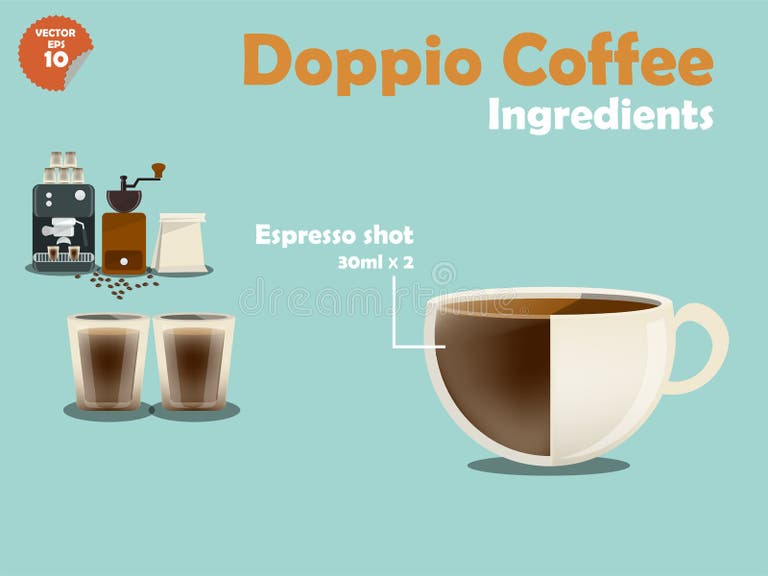 Graphics Design of Doppio Coffee Recipes Stock Illustration ...