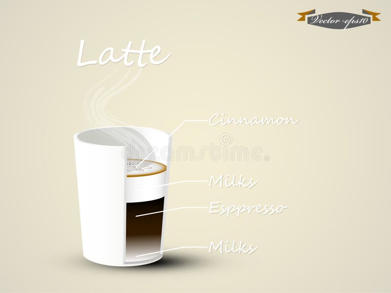 Latte Coffee Cup in Cross Section View Stock Illustration ...