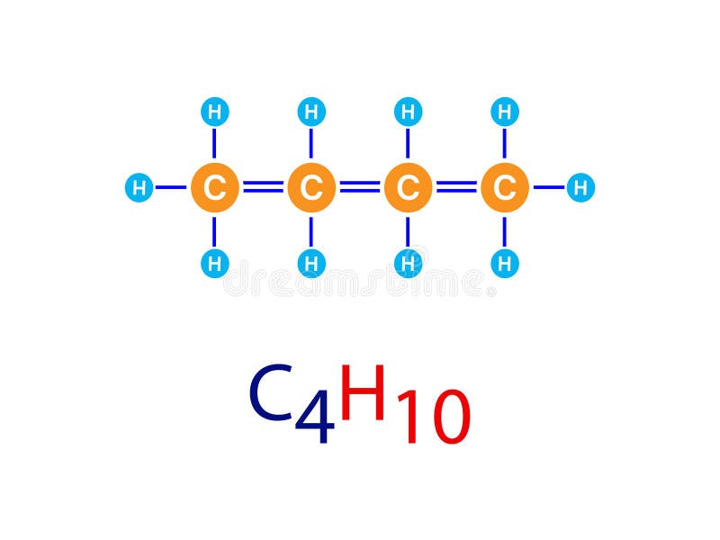 Vector Butane Chemical Compound Molecular Formula C4H10 Stock Vector ...