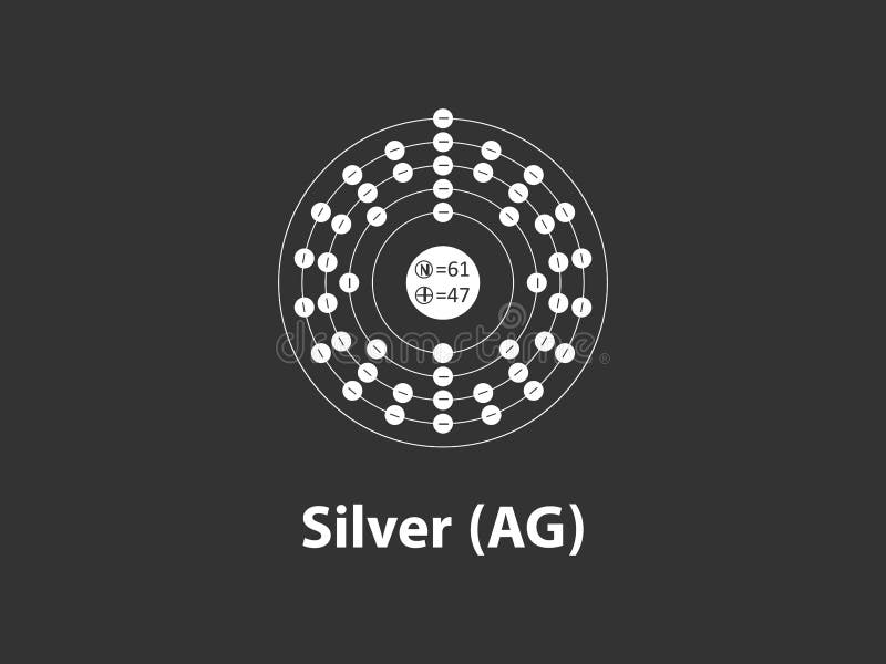 Vector Silver Atom Design - Illustration of Silver Atom Element Diagram ...