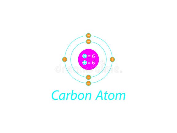 Vector Carbon Element Design - Illustration of Carbon Element Diagram ...