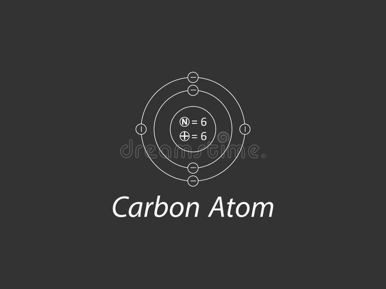 Vector Carbon Element Design - Illustration of Carbon Element Diagram ...