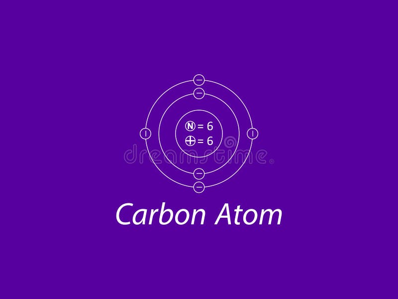 Vector Carbon Element Design - Illustration of Carbon Element Diagram ...