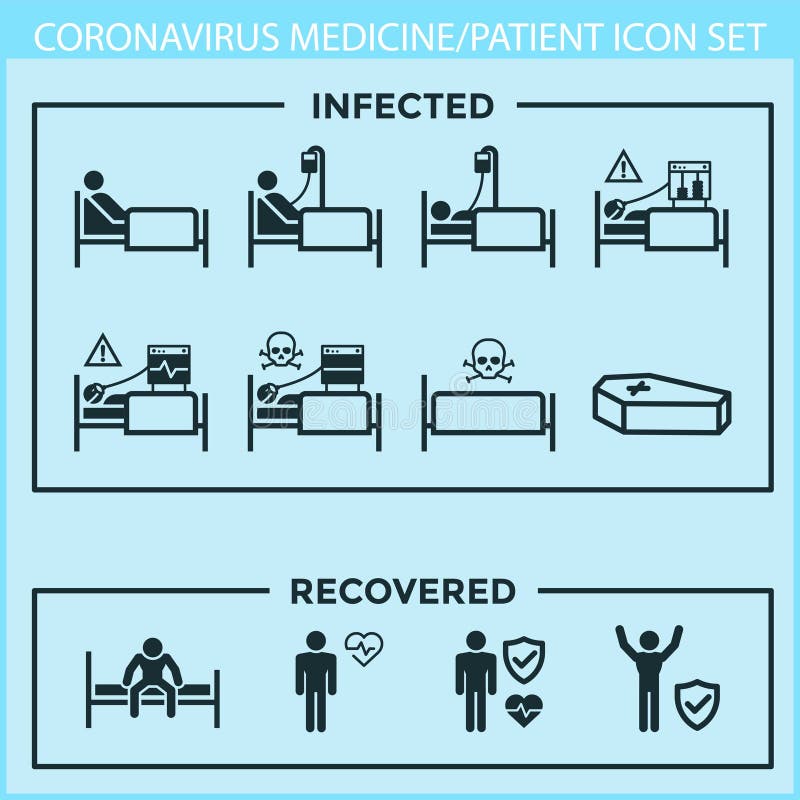 Coronavirus Medicine?patient Icon Set, Vectror Ilustration Covid19 ...