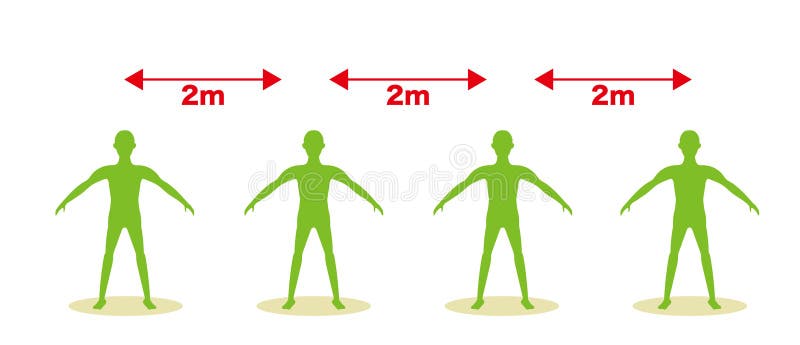 Social Distancing - Image of Distance between People Stock Vector ...