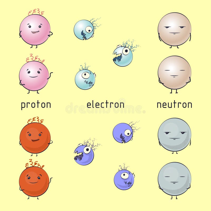 Set of Cartoon Proton, Electron and Neutron, Vector Illustration Stock ...
