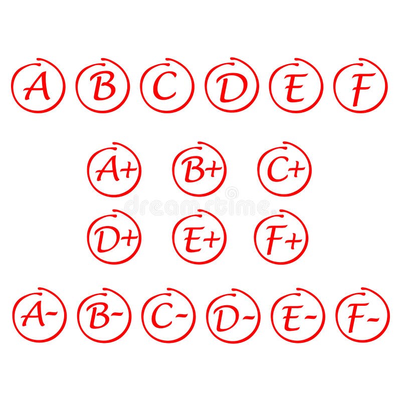Set Icon. Grade Result a Plus, Minus. Hand Drawn Vector Sing in Red ...