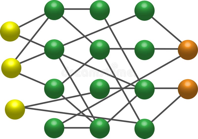 Extreme Learning Machine Neural Network Model Illustration Diagram ...