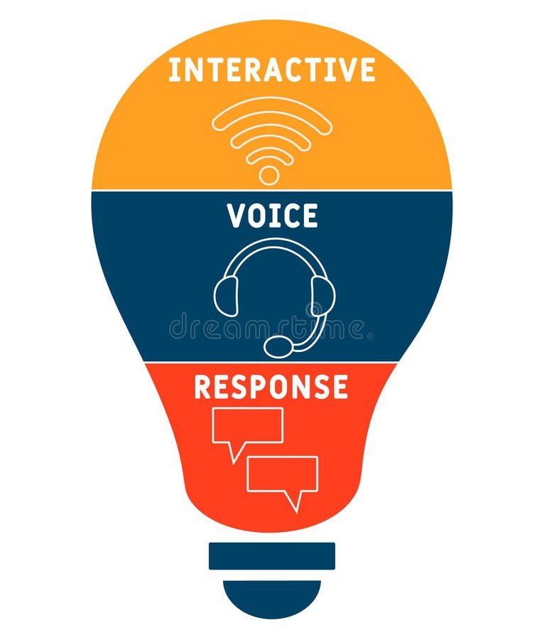 IVR - Interactive Voice Response, Acronym Stock Vector - Illustration ...