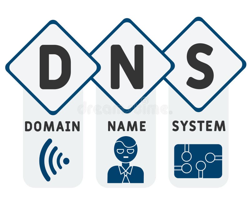 Dns System Stock Illustrations – 405 Dns System Stock Illustrations ...