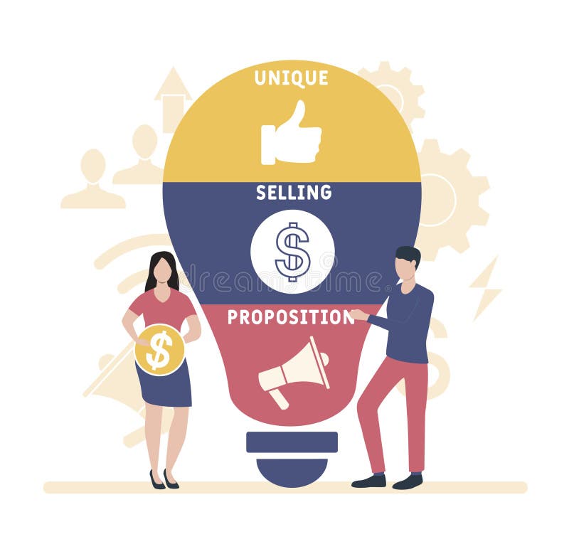 Flat Design with People. USP - Unique Selling Proposition . Business ...