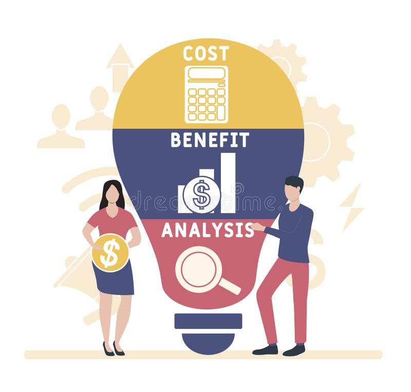 Flat Design with People. CBA - Cost Benefit Analysis . Acronym Business ...