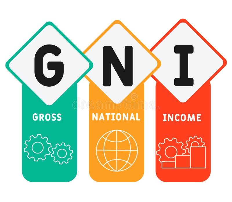 GNI - Gross National Income. Acronym Business Concept Stock Vector ...