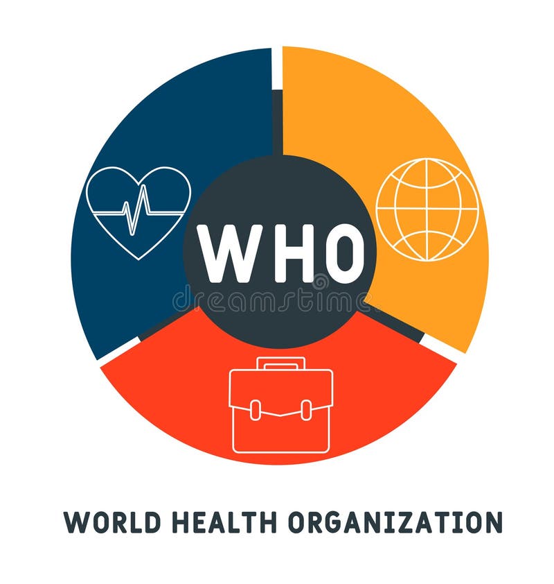 Who World Health Organization Stock Illustrations – 1,298 Who World ...