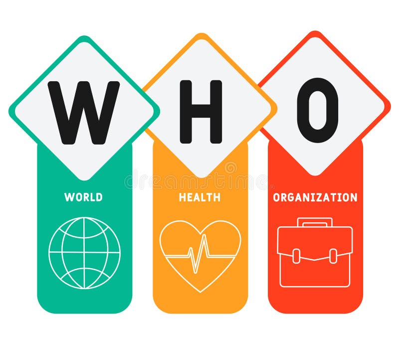Who World Health Organization Stock Illustrations – 1,298 Who World ...