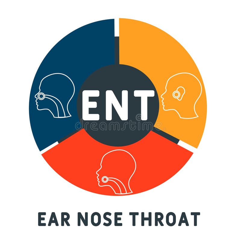 Ent Stock Illustrations – 1,532 Ent Stock Illustrations, Vectors ...