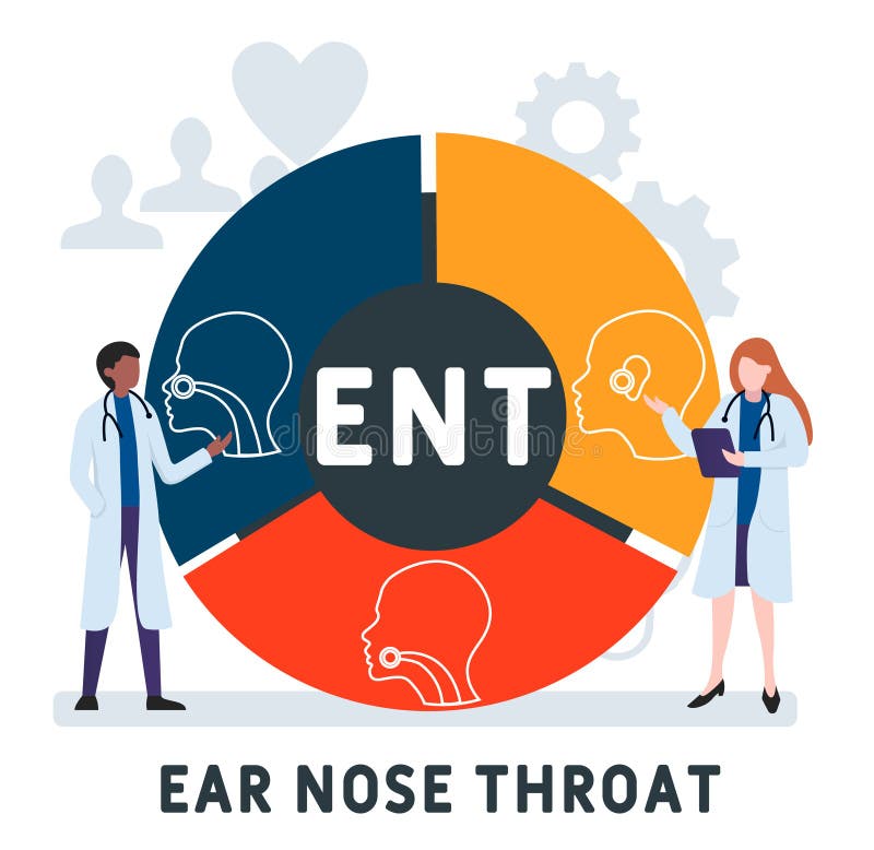 Flat Design with People. ENT - Ear Nose Throatacronym, Medical Concept ...