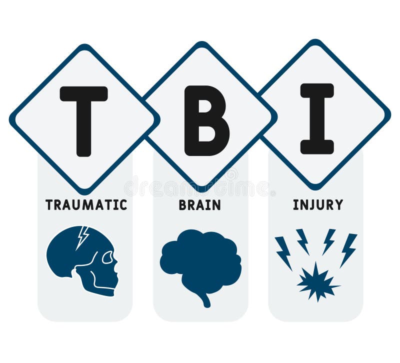 TBI - Traumatic Brain Injury Acronym, Medical Concept Background. Stock ...