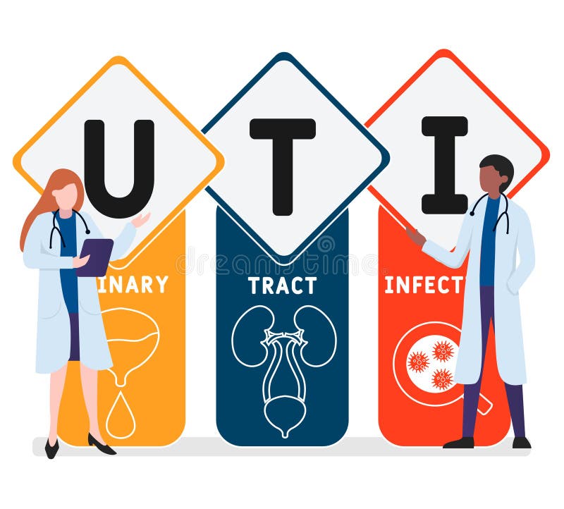 UTI - Urinary Tract Infection Acronym, Medical Concept Background ...