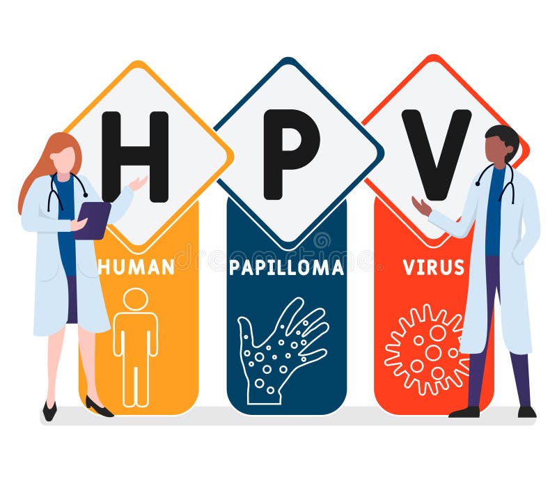 Flat Design with People. HPV - Human Papilloma Virus Acronym, Medical ...