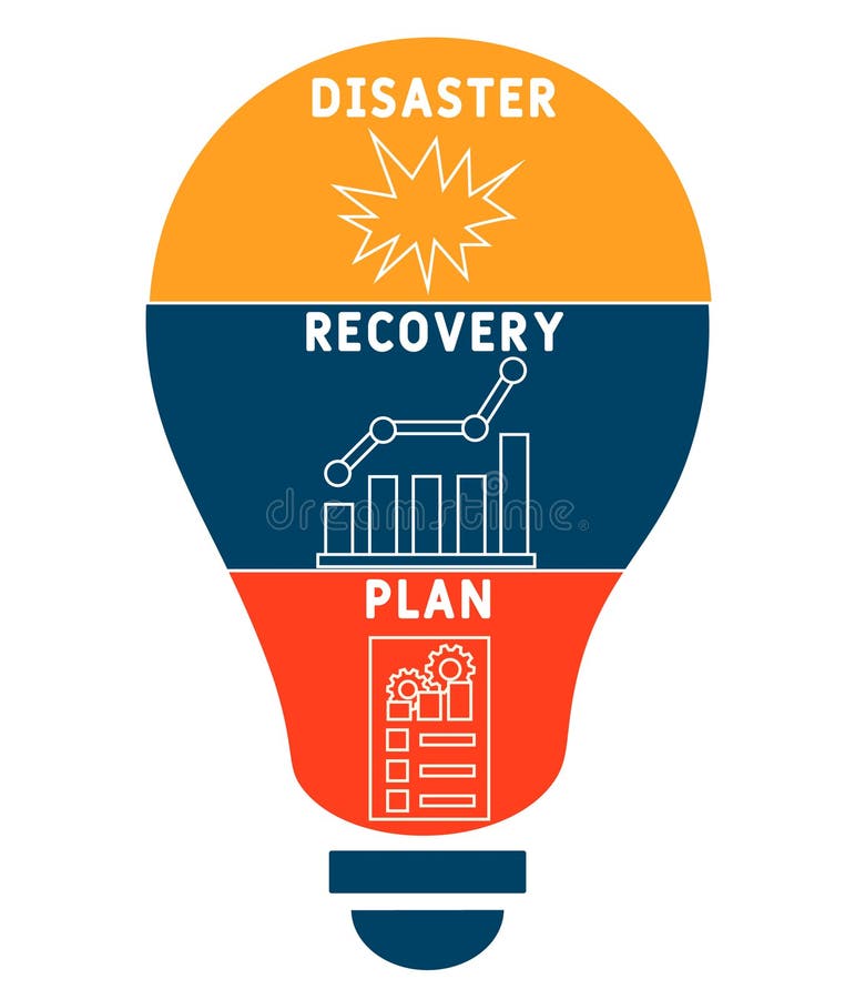 Drp Disaster Recovery Plan Stock Illustrations – 107 Drp Disaster ...