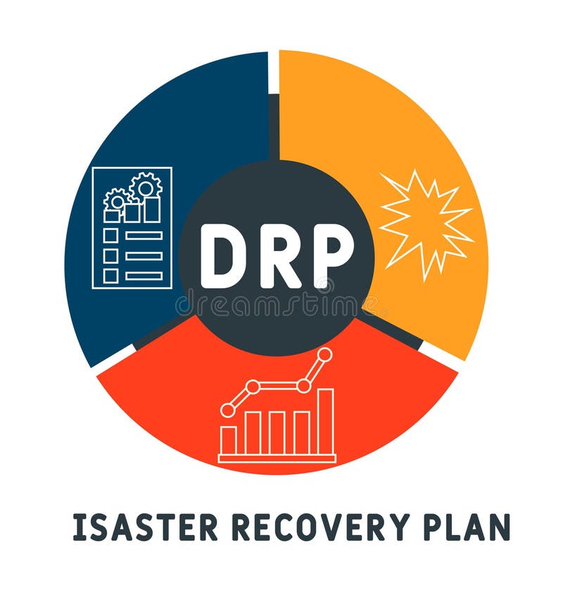 DRP - Disaster Recovery Plan Business Concept Background. Stock Vector ...